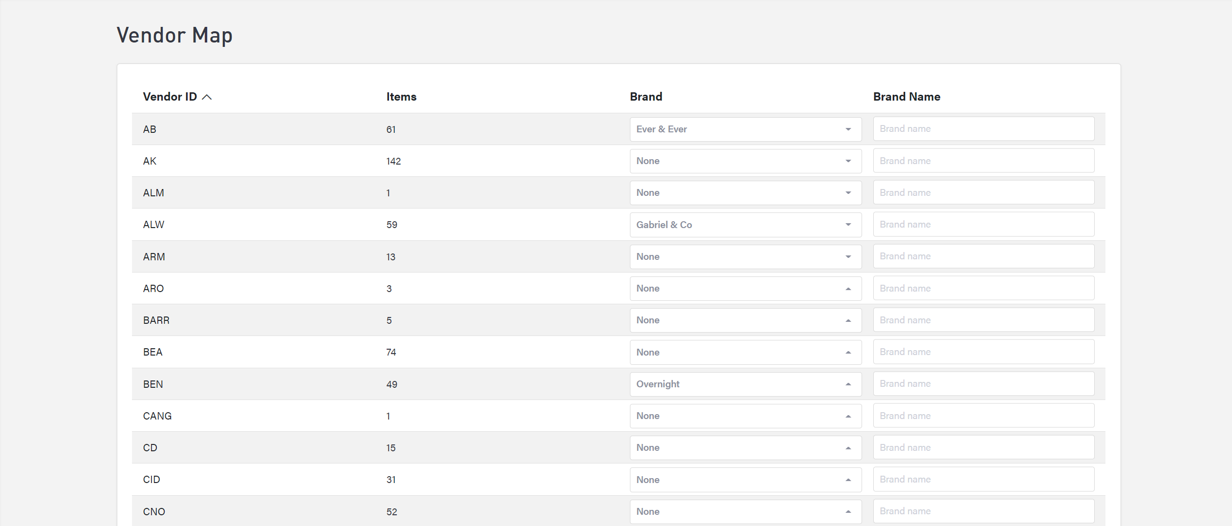 POS Vendor Mapping